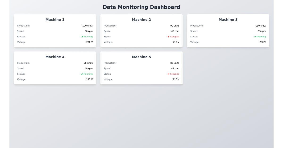 Machines - Free React, Tailwind Component