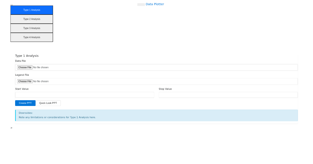 Data Plotting Interface - Free Html, Bootstrap Component