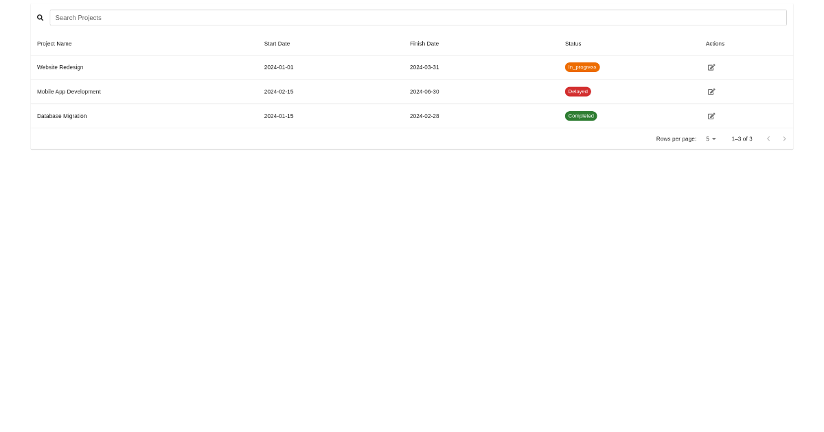 Styled Table Container - Free React, Mui Component