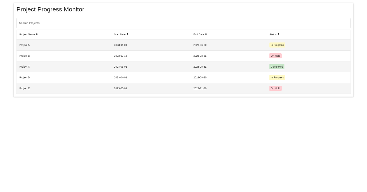 Styled Table Container - Free React, Mui Component