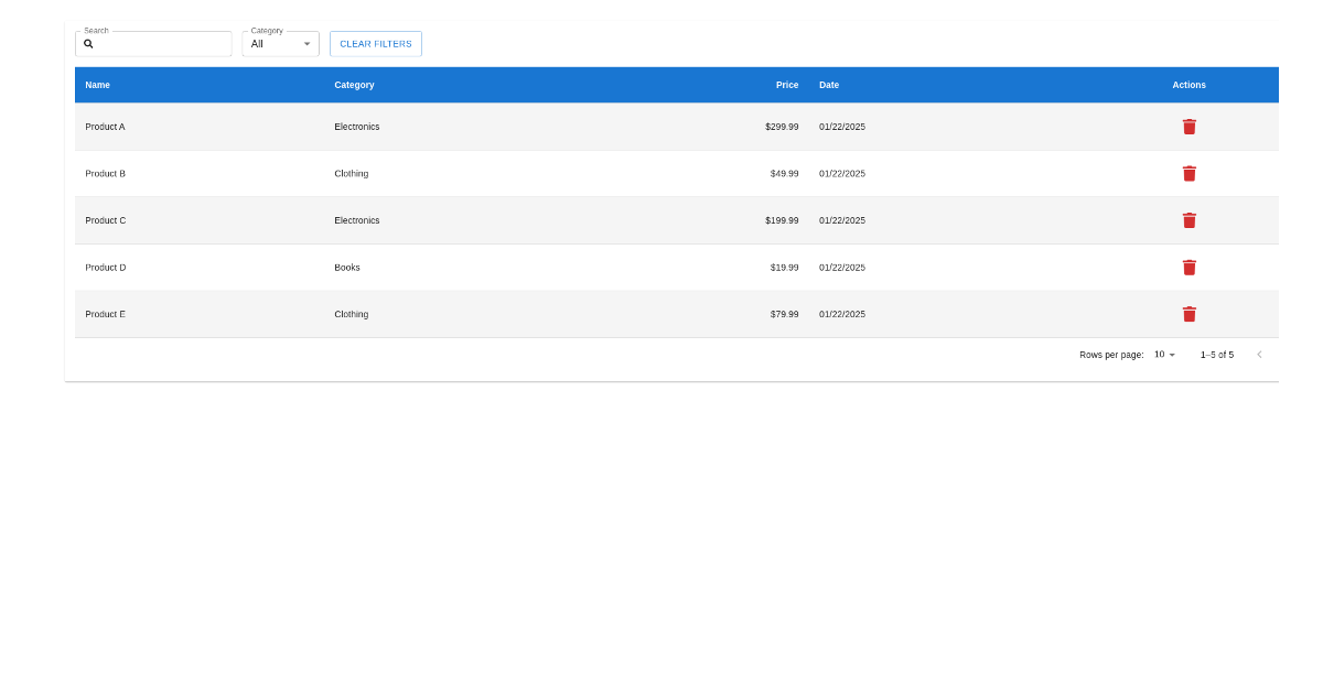 React Data Table Component with Filters, Search, and Pagination | MUI