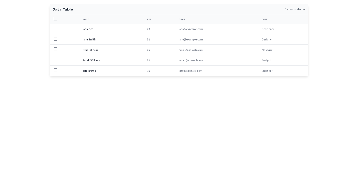 Data Table - Free React, Tailwind Component