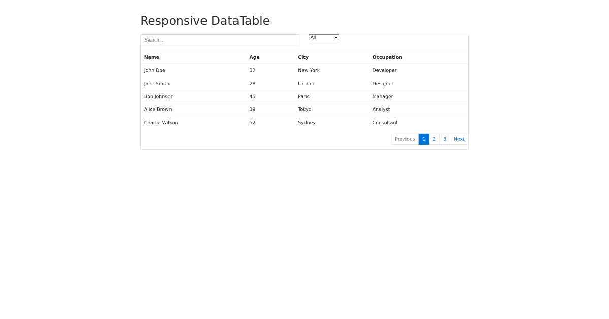 Responsive Data Table Component - Free Html, Bootstrap Component