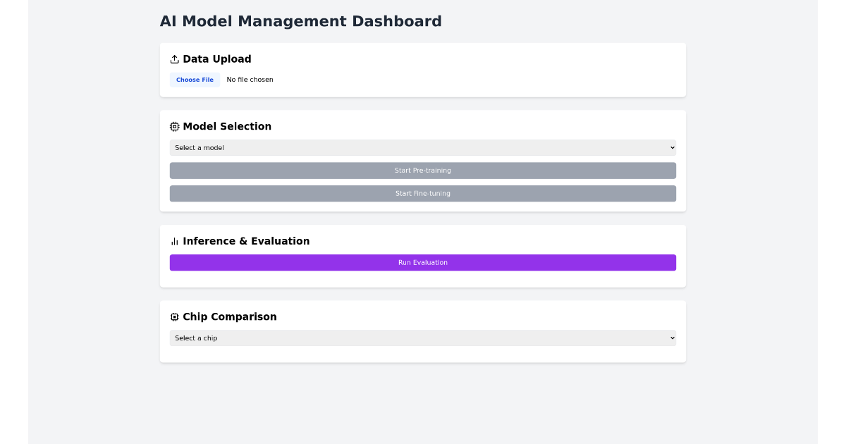 A I Model Dashboard - Free React, Tailwind Component