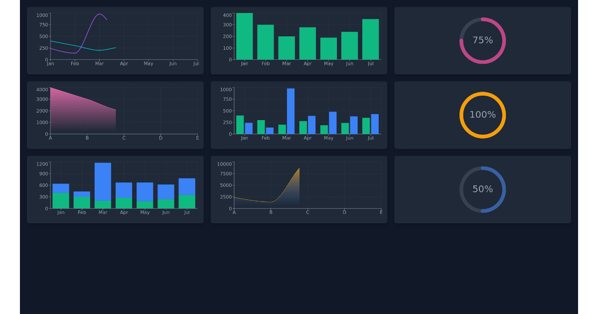 Data - Free React, Tailwind Component