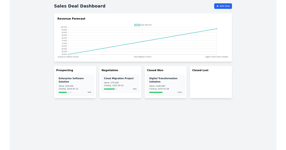 Deal Tracking Dashboard - Free React, Tailwind Component