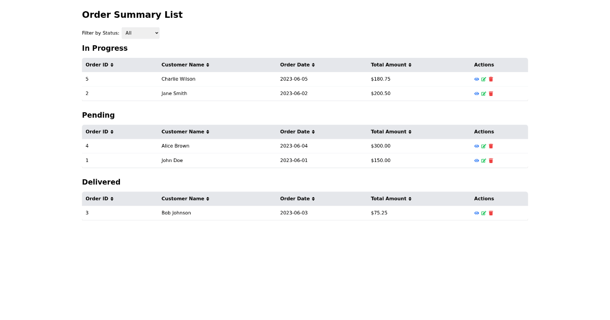 Order Summary List - Free React, Tailwind Component