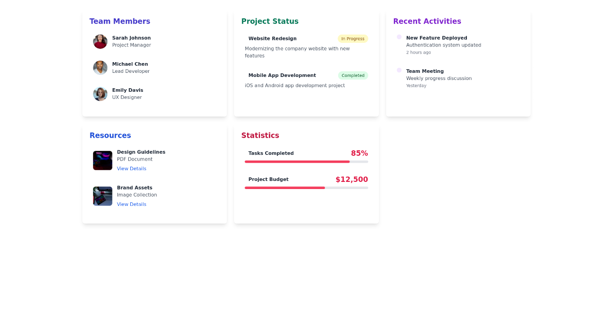 Detailed Overview Interface - Free Angular, Tailwind Component