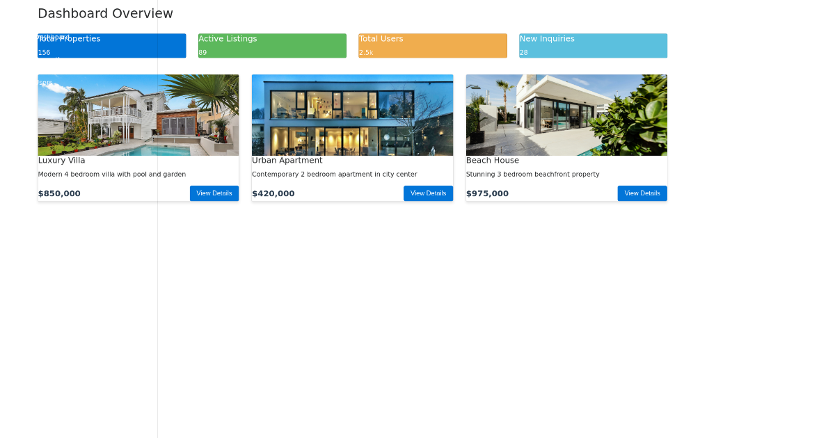 Real Estate Dashboard - Free Html, Bootstrap Component