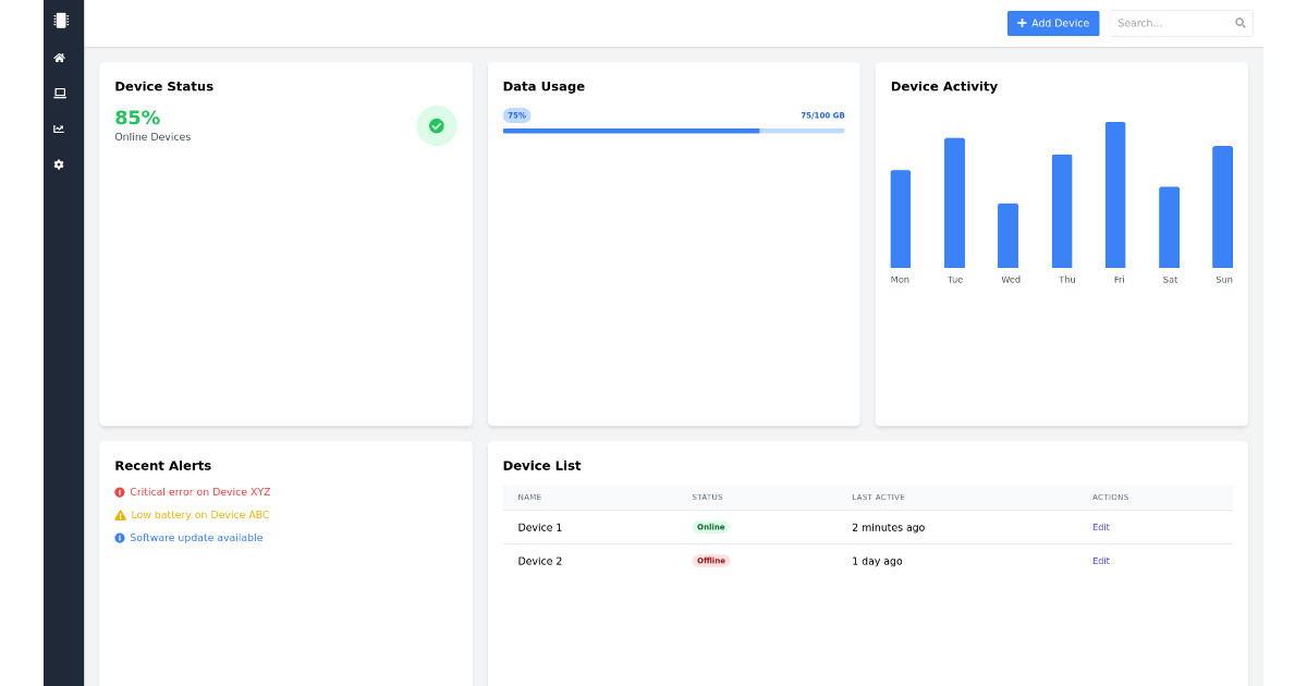 Device Management Dashboard - Free Html, Tailwind Component