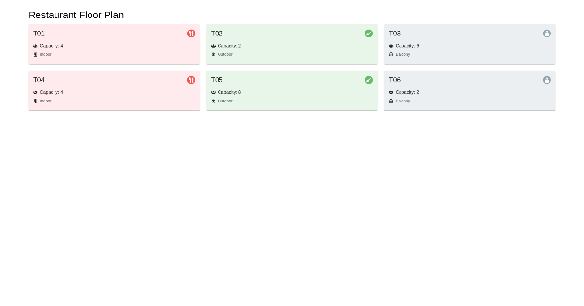 Styled Card - Free React, Mui Component