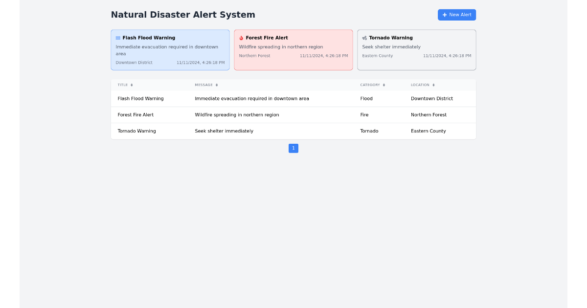 Disaster Alert System - Free React, Tailwind Component