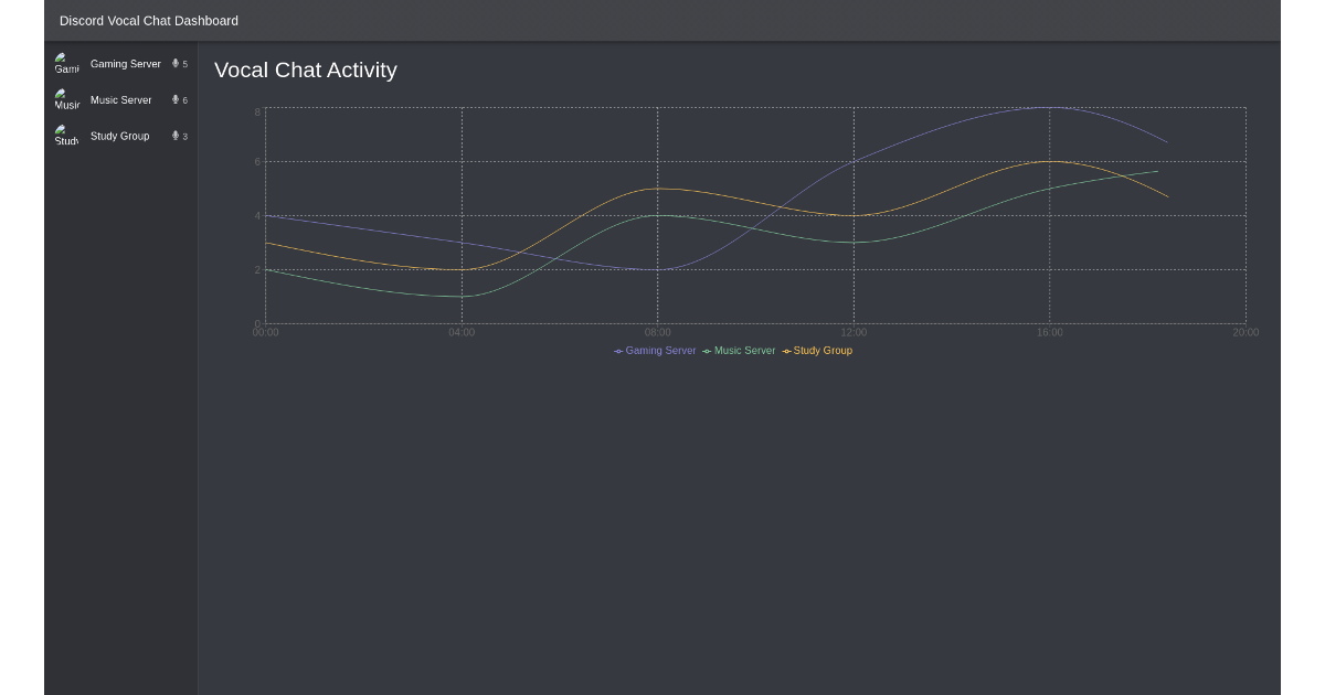 Drawer Width - Free React, Mui Component