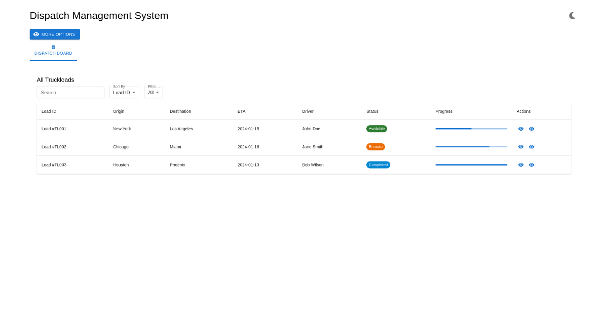 Optimize Your Dispatch Management System with Advanced Features