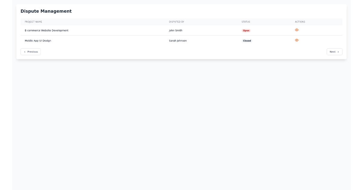 Dispute Management - Free React, Tailwind Component