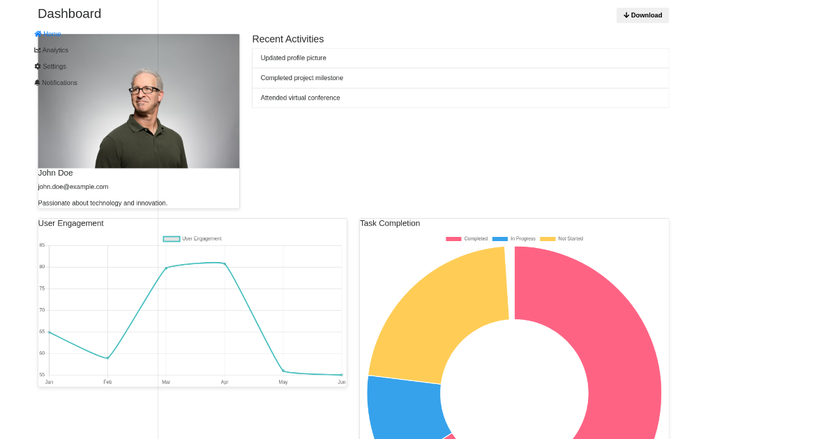 User Dashboard Component - Free Html, Bootstrap Component