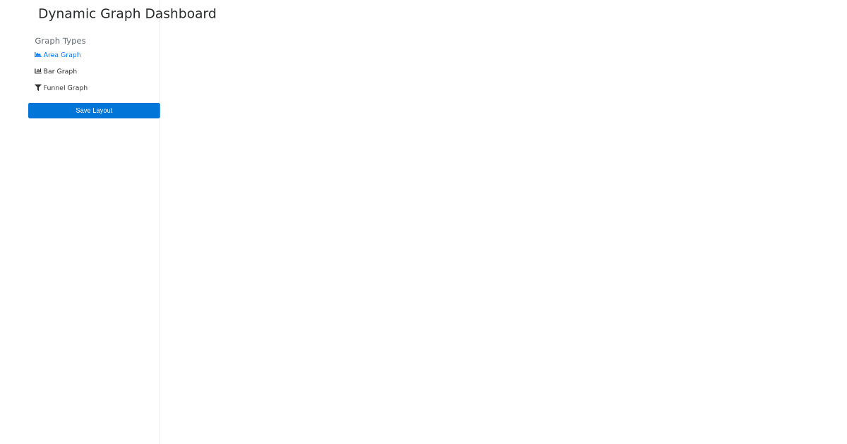 Dynamic Graph Dashboard - Free Html, Bootstrap Component