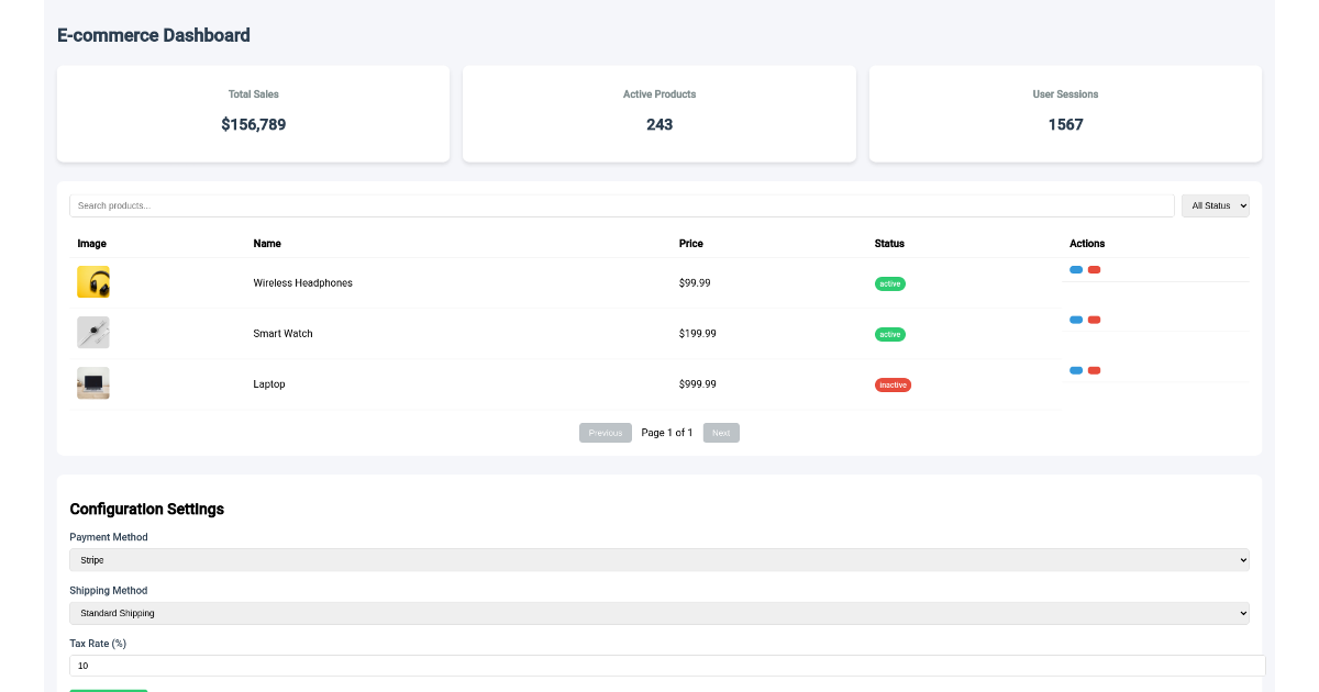 Ecommerce Dashboard - Free Angular, Css Component
