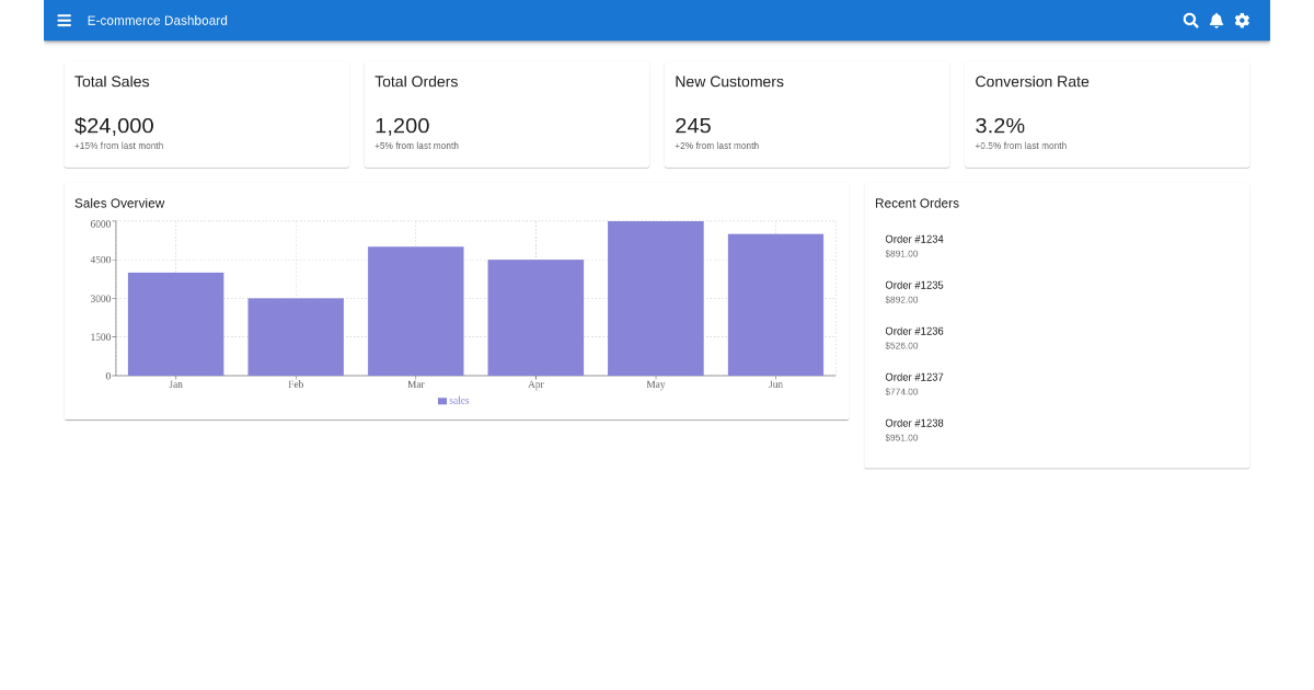 Drawer Width - Free React, Mui Component