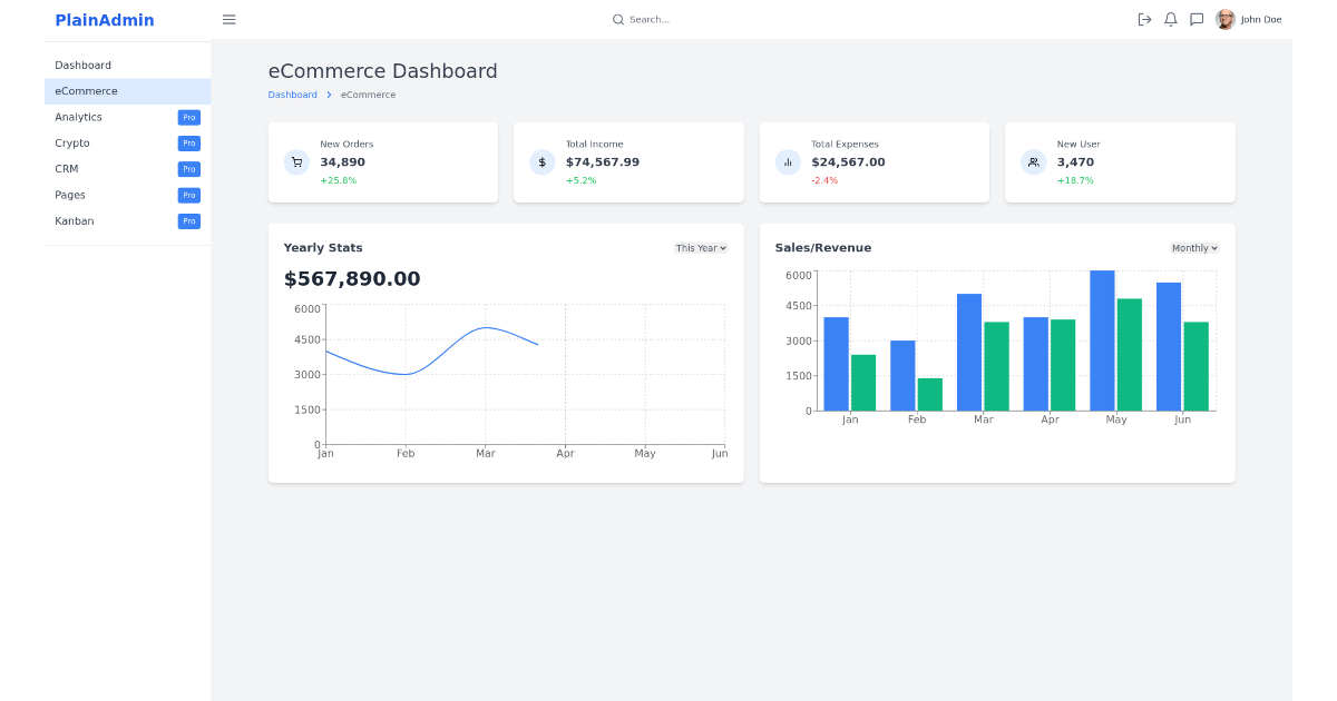 E Commerce Dashboard - Free React, Tailwind Component