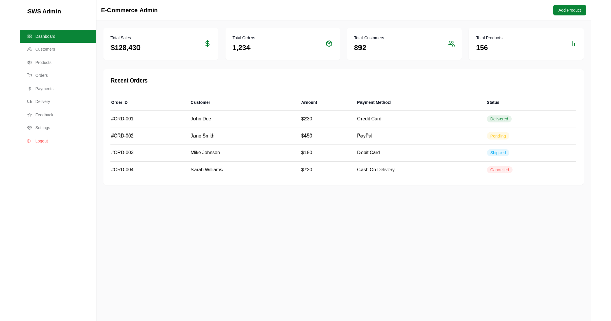 Default Component - Free React, Tailwind Component