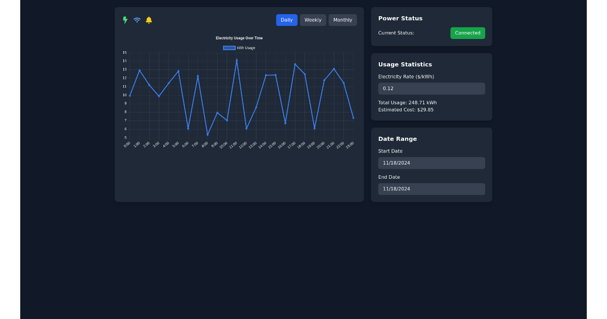 Electricity Monitor - Free React, Tailwind Component