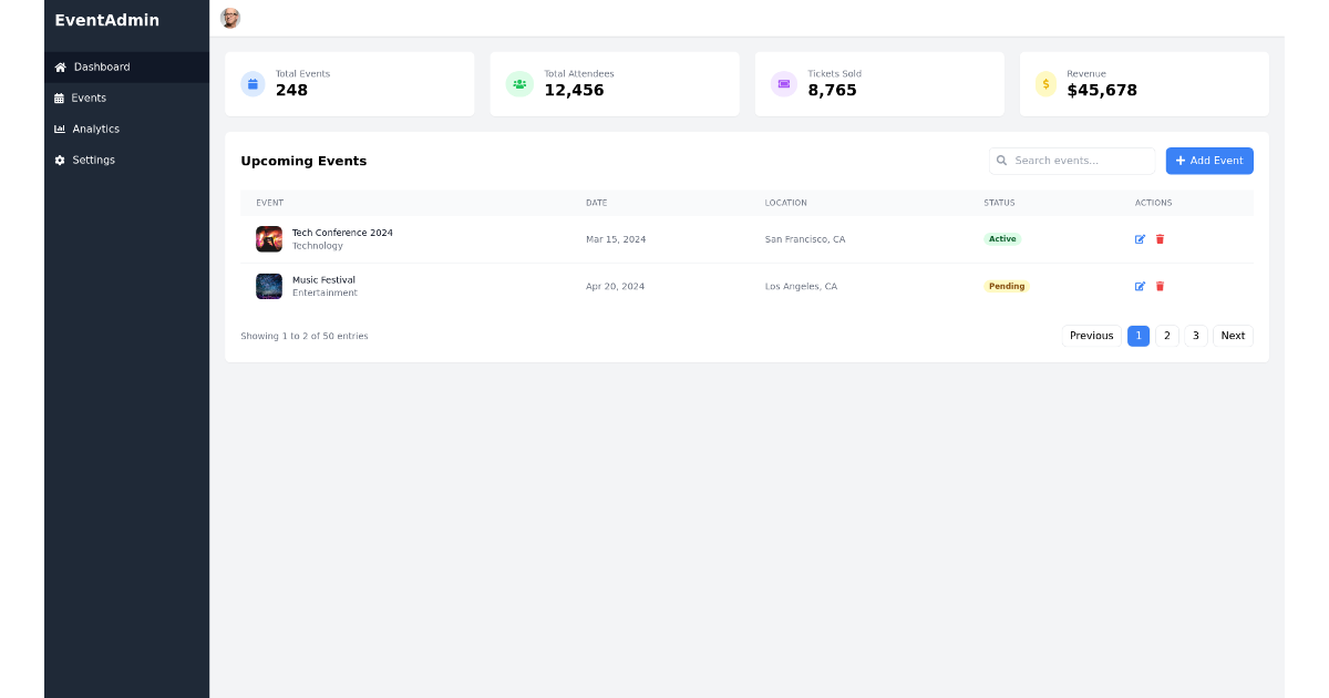 Event Management Dashboard - Free Html, Tailwind Component