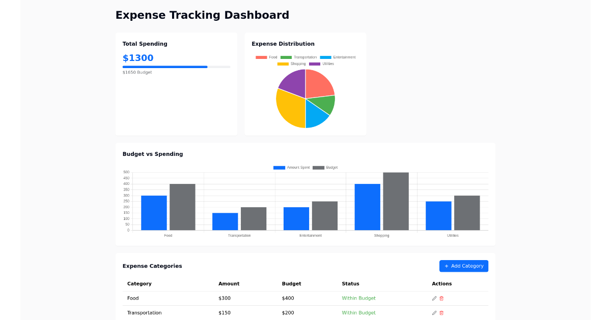 Expense Tracker - Free React, Tailwind Component