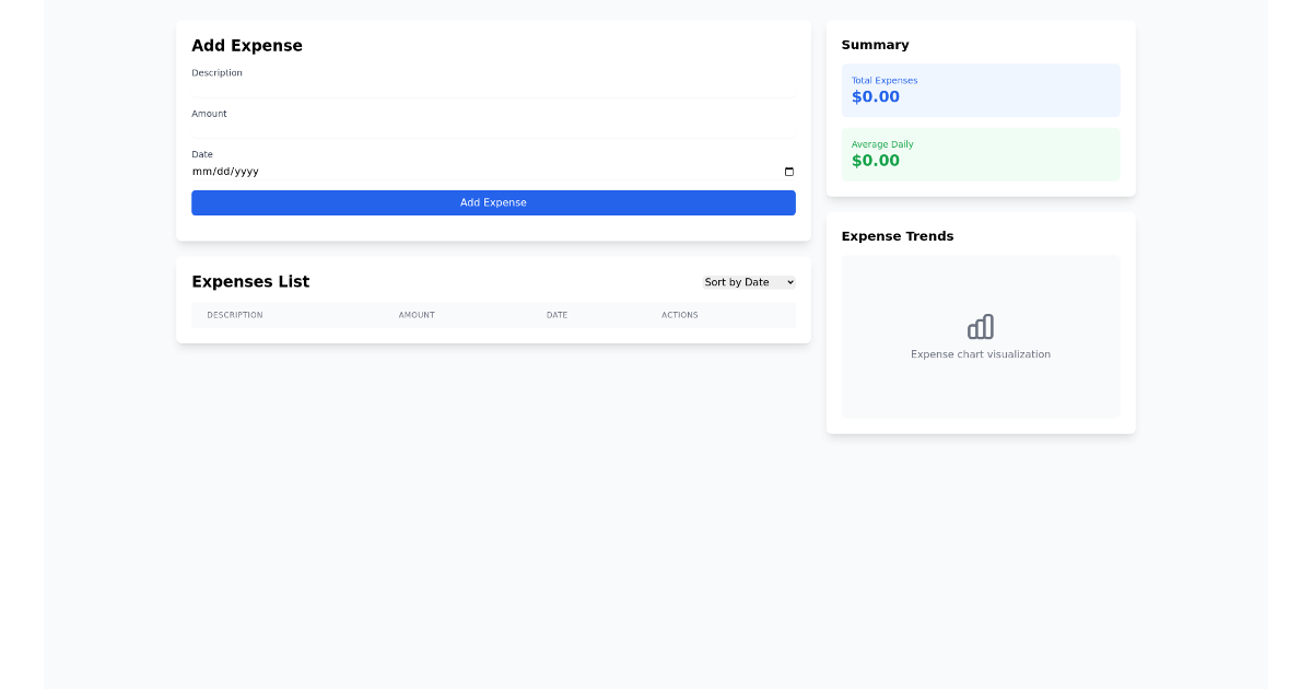 Feature Rich Expenser - Free Html, Tailwind Component