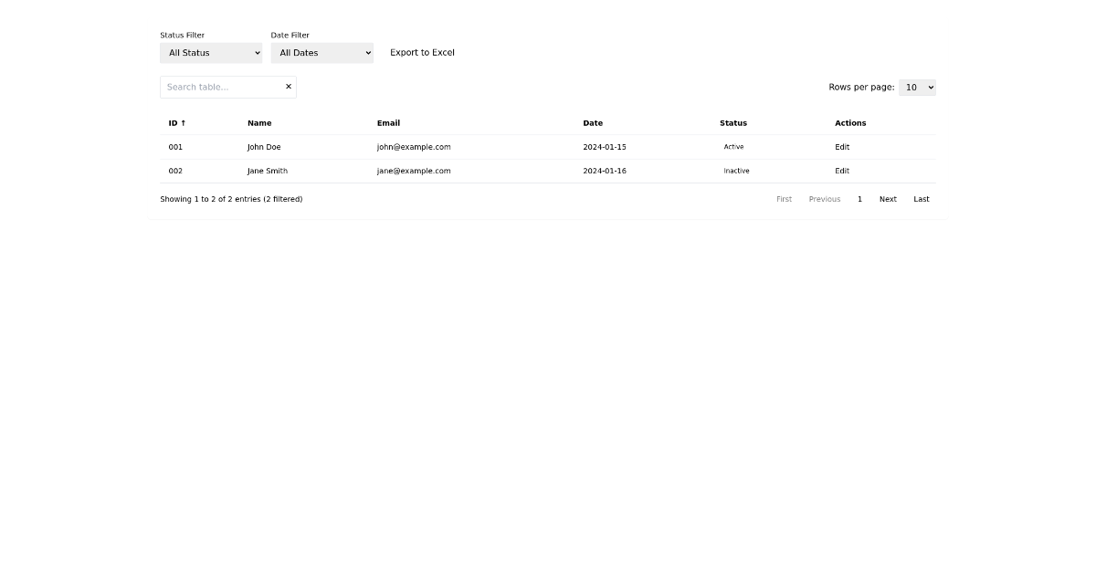 Data Table Pagination Component - Free Html, Tailwind Component
