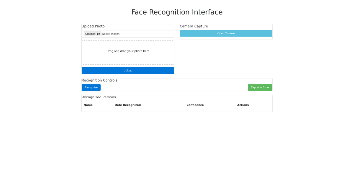 Face Recognition Interface - Free Html, Bootstrap Component