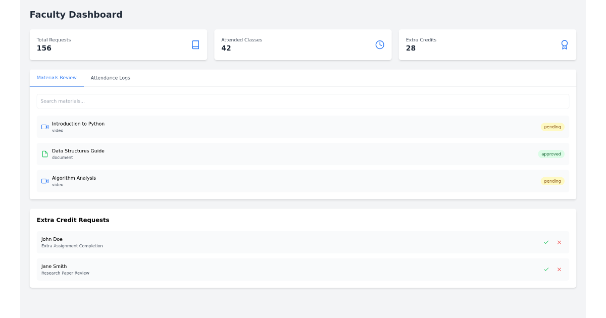 Faculty Dashboard - Free React, Tailwind Component