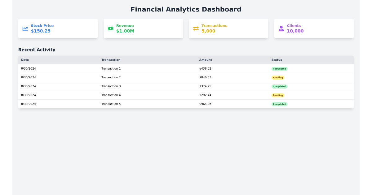 Dashboard - Free React, Tailwind Component
