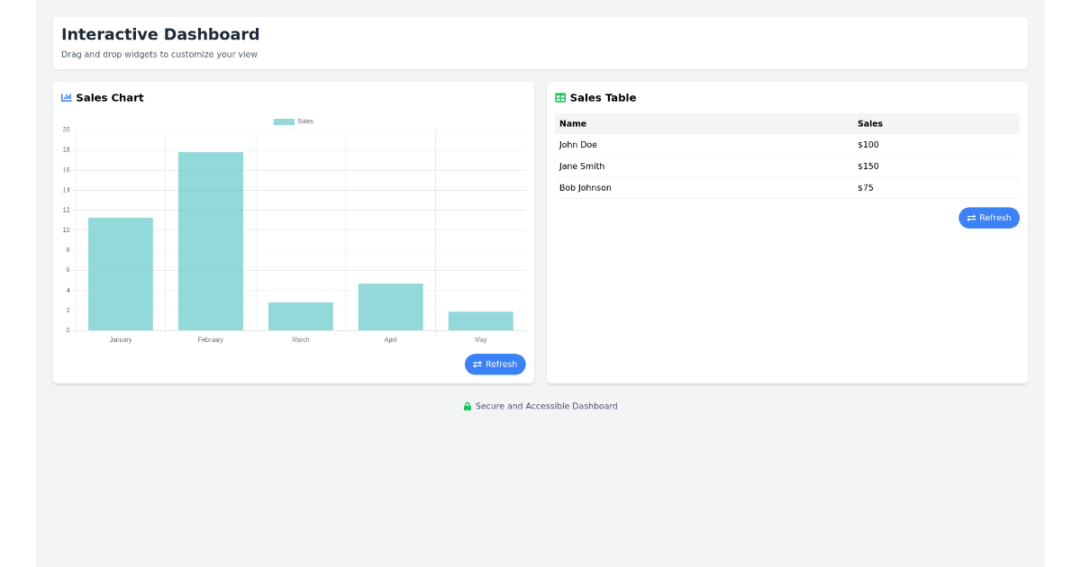 Interactive Dashboard - Free React, Tailwind Component