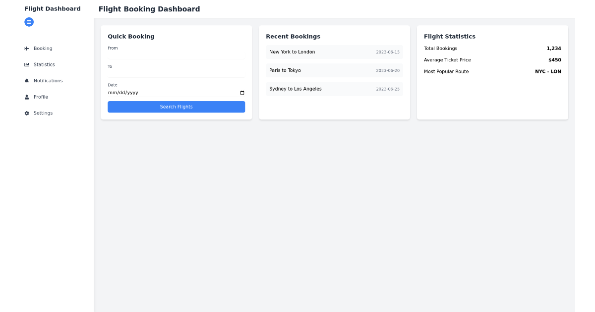 Dashboard - Free React, Tailwind Component