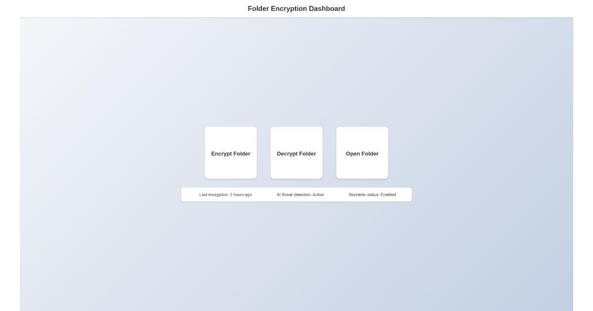 Encryption Dashboard - Free Angular, Css Component