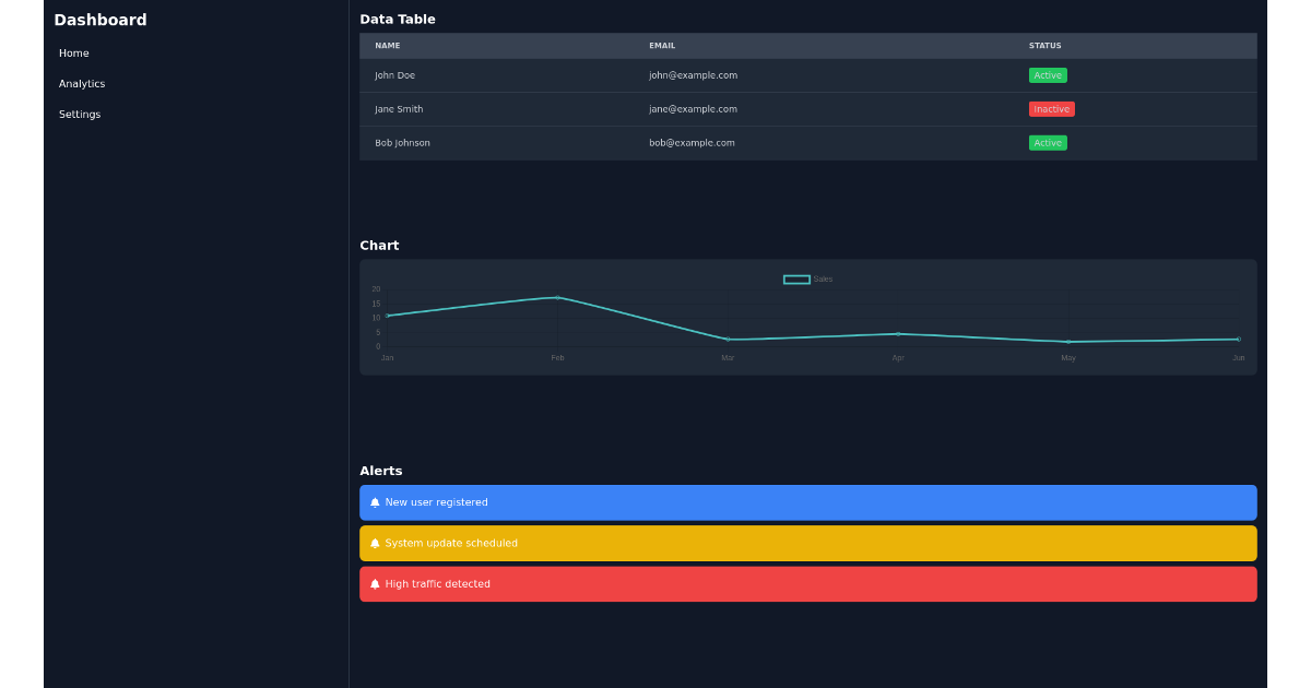 Create a Full Screen Two-Column Layout with Tailwind CSS in React