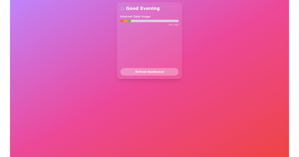 Create a Futuristic Mobile Dashboard with Glassmorph UI | React & Tailwind
