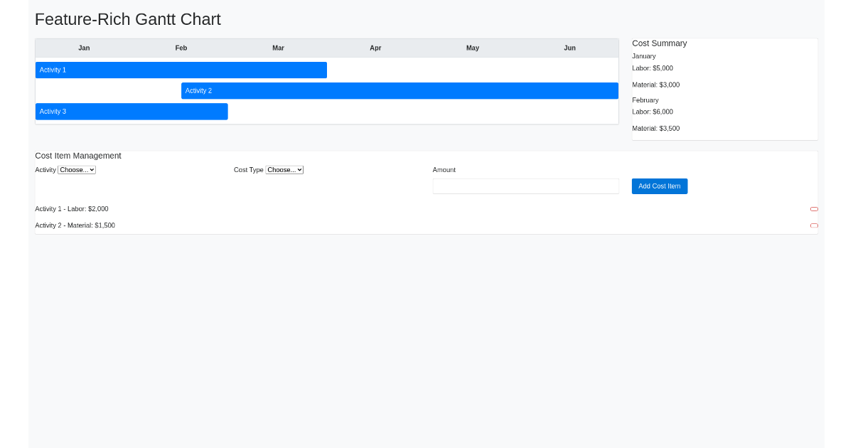 Feature- Rich Gantt Chart - Free Html, Bootstrap Component