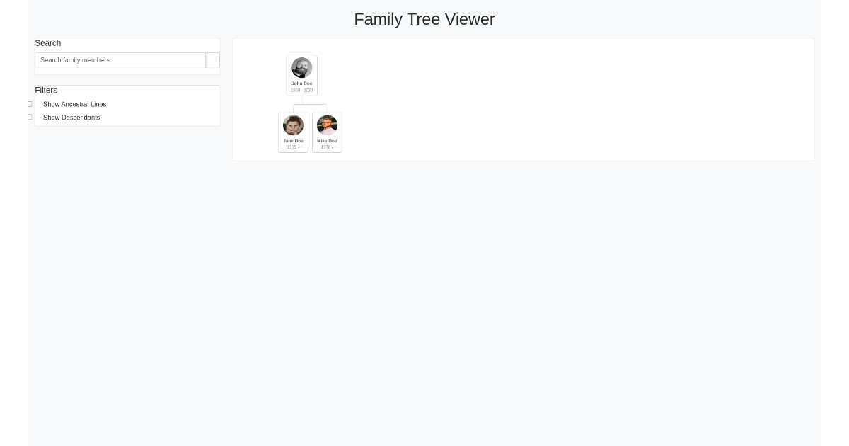 Genealogy View with Bootstrap - Family Tree Visualization