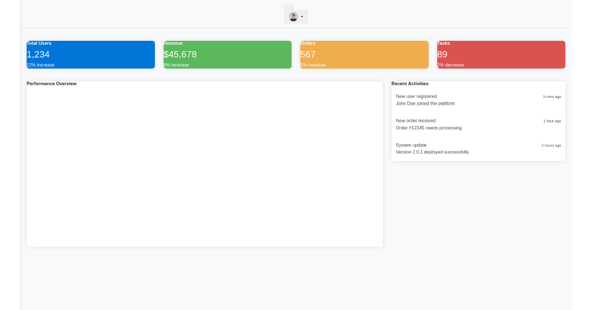 Modern Admin Dashboard - Free Html, Bootstrap Component