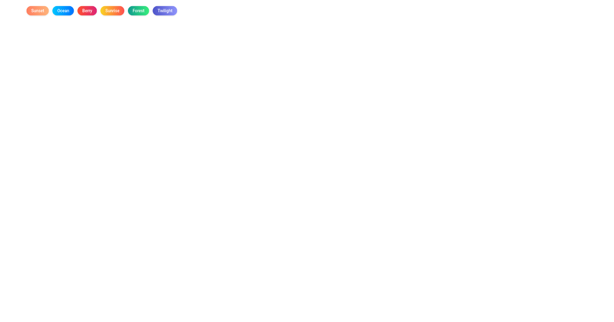 Gradient Chips Component - Free Angular, Css Component