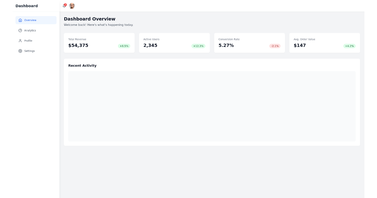 Dashboard - Free React, Tailwind Component