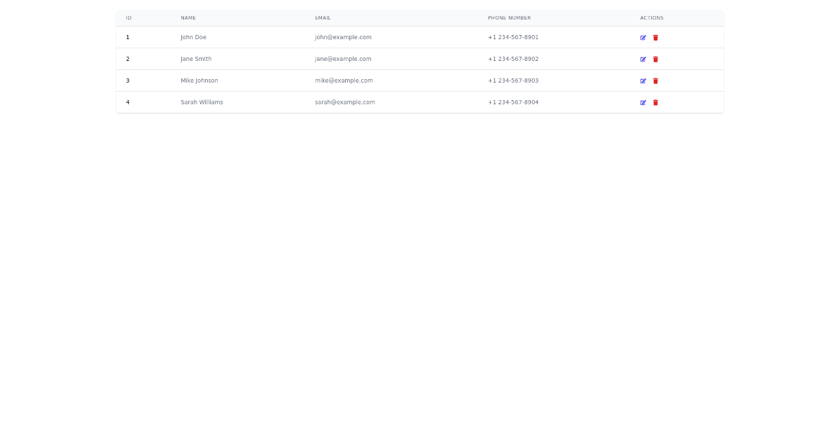 Responsive Table - Free React, Tailwind Component