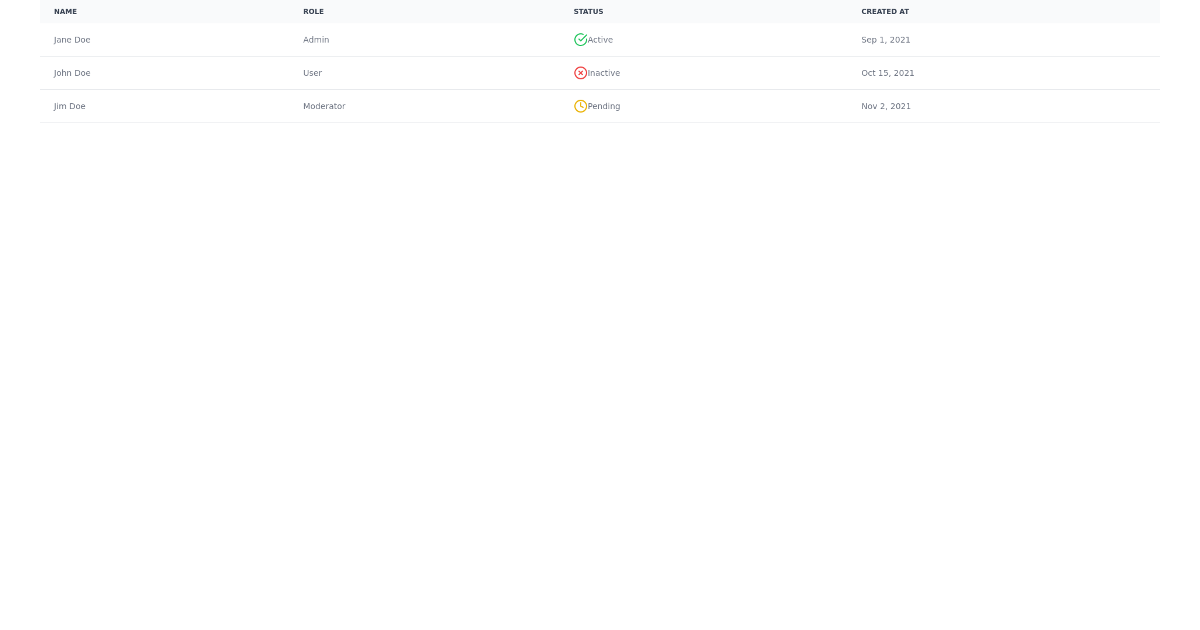 User Table Display - Free React, Tailwind Component