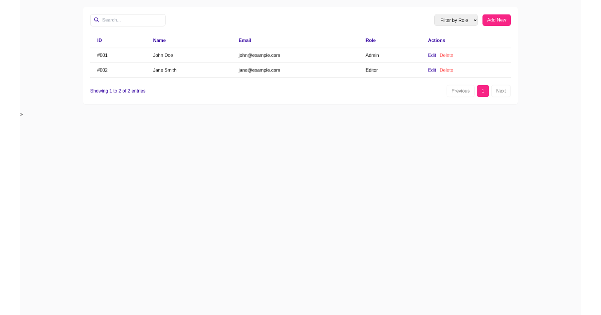 Data Grid Component - Free Html, Tailwind Component
