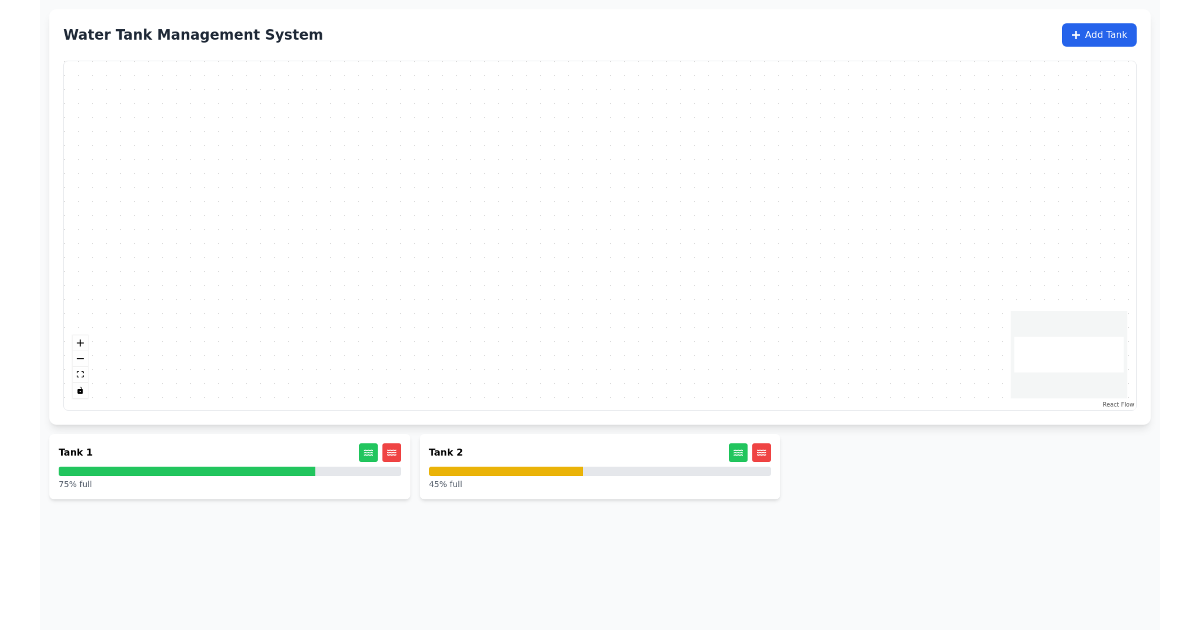 Tank Context - Free React, Tailwind Component
