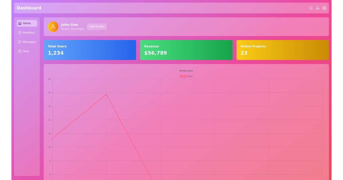 Glassmorphic Dashboard - Free React, Tailwind Component