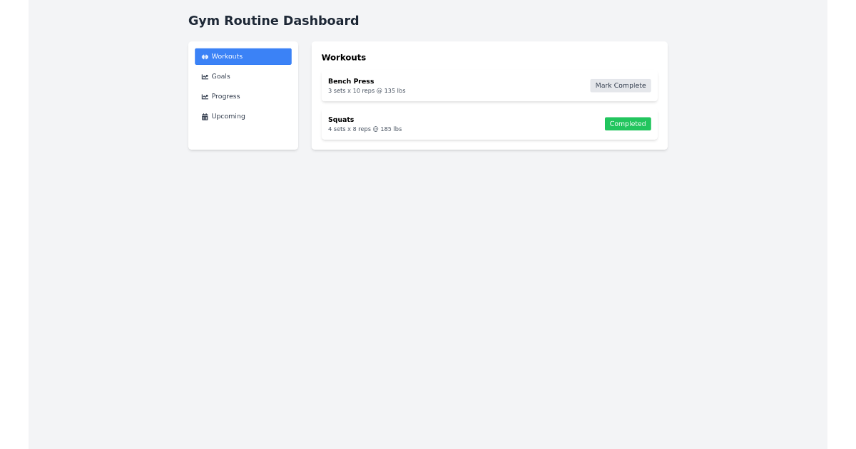 Gym Routine Dashboard - Track Your Progress Effortlessly