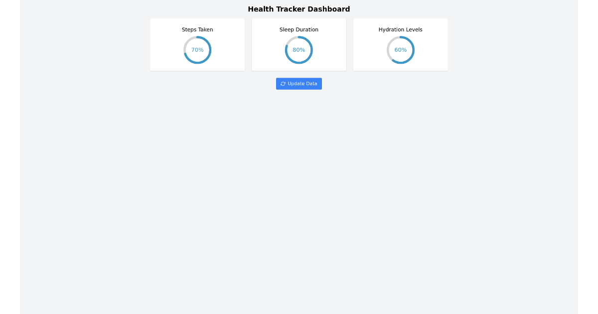 Dummy Data - Free React, Tailwind Component
